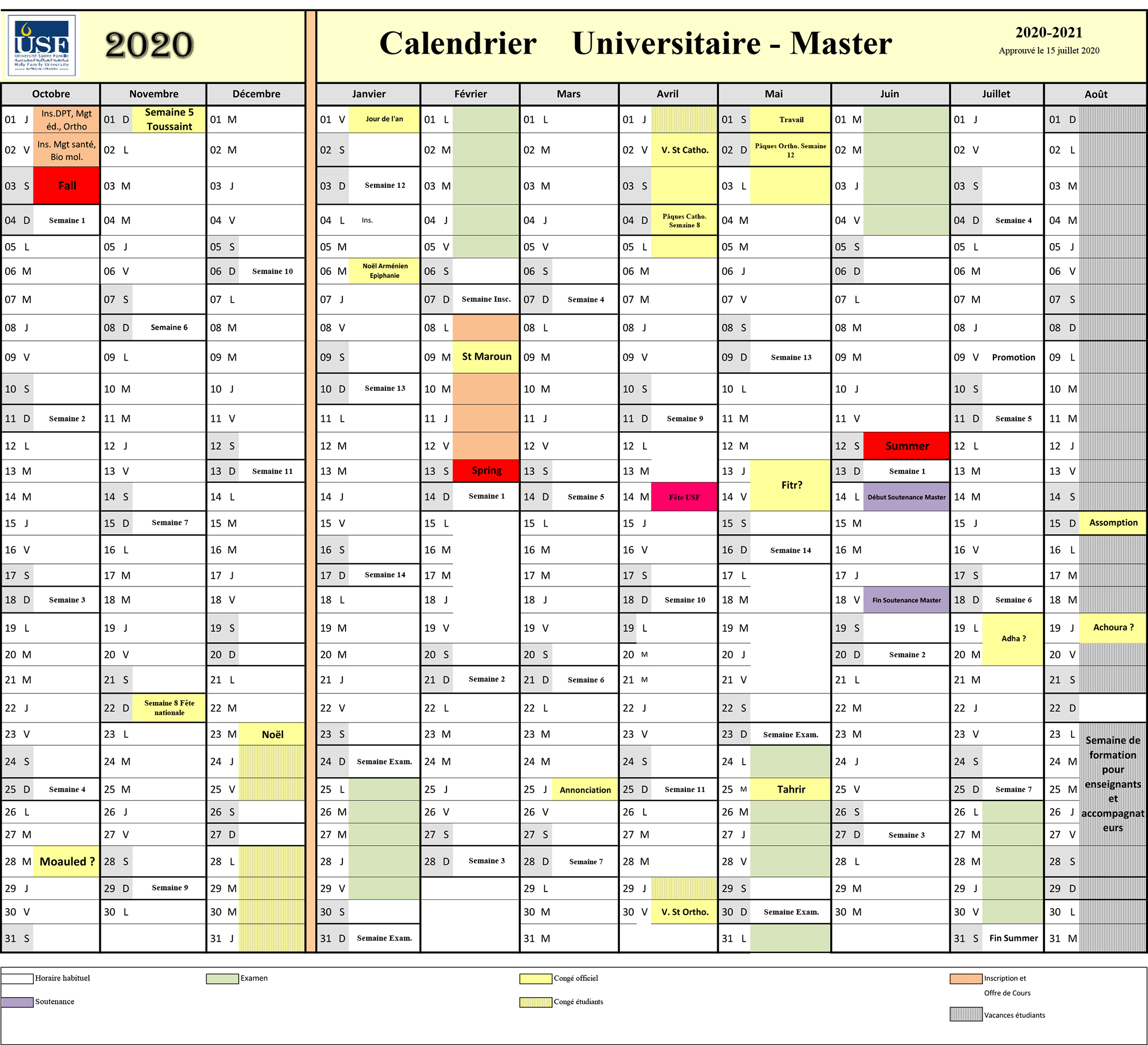 Etudier à l’USF | Université Sainte Famille - Batroun